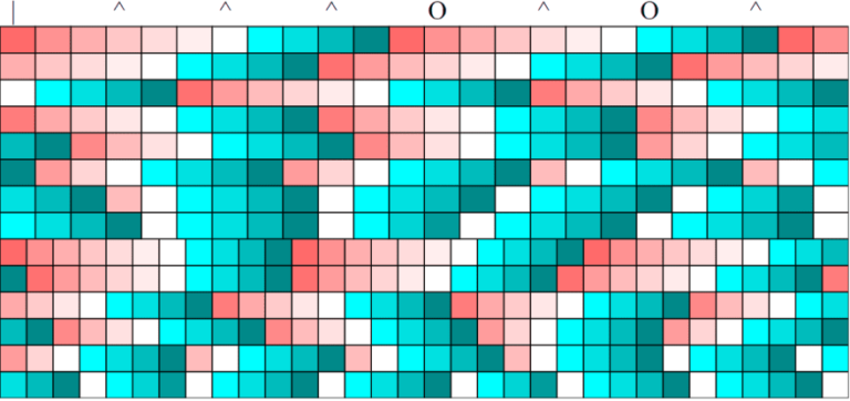 Summer of Haskell call for proposals – Alpaca